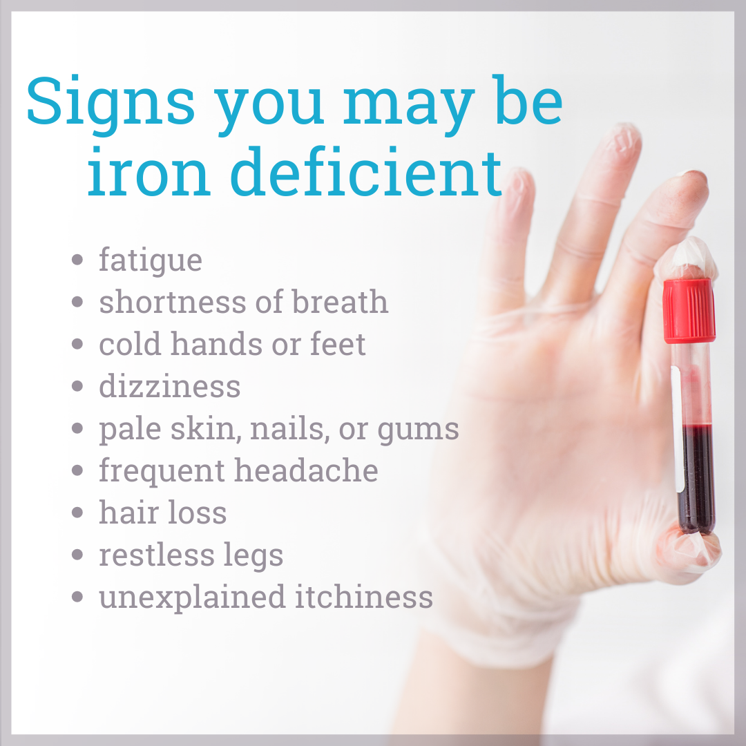 How To Meet Your Body’s Iron Needs - Vibrant Living Naturopathic and ...