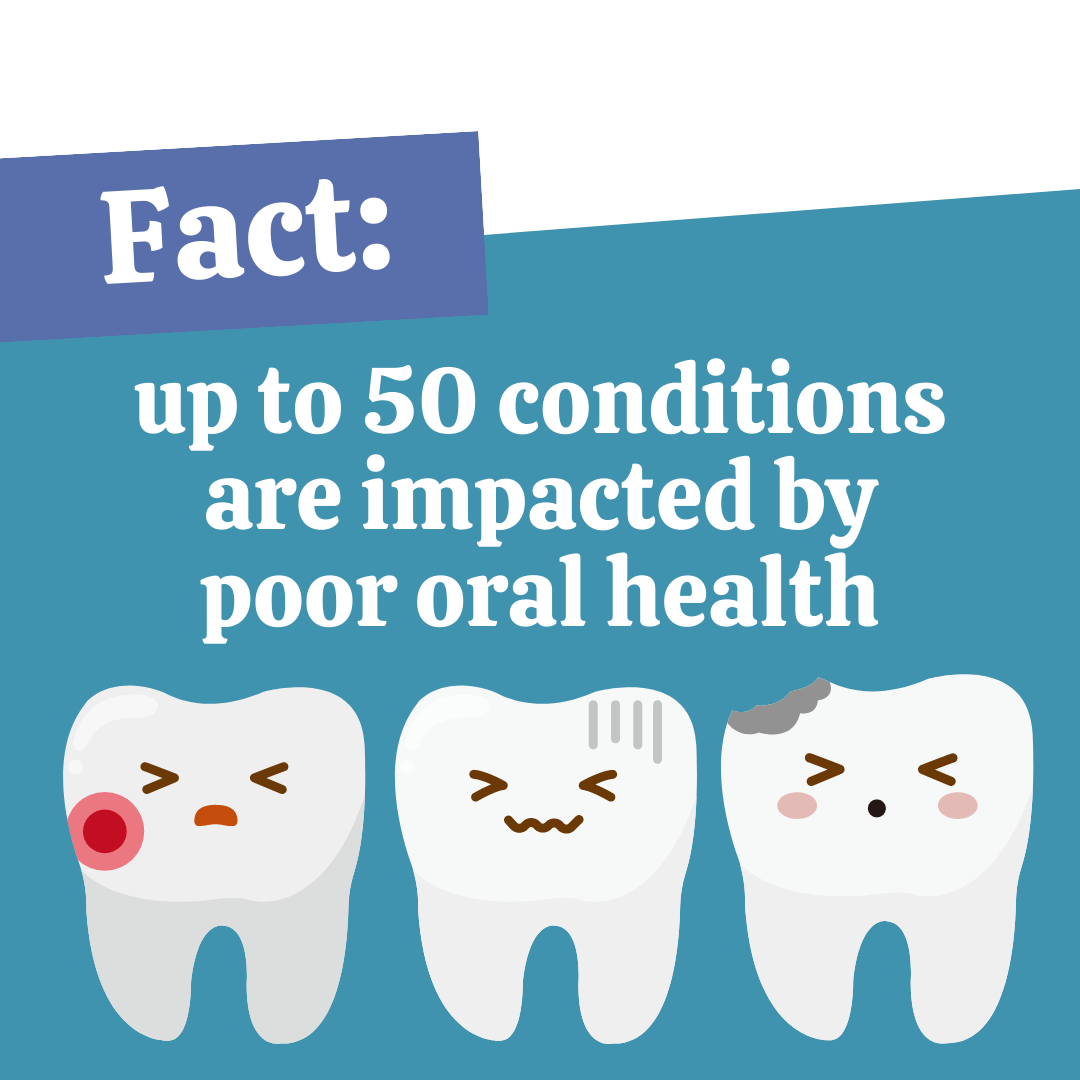 Why Oral Health Matters - Vibrant Living Naturopathic and Wellness Center