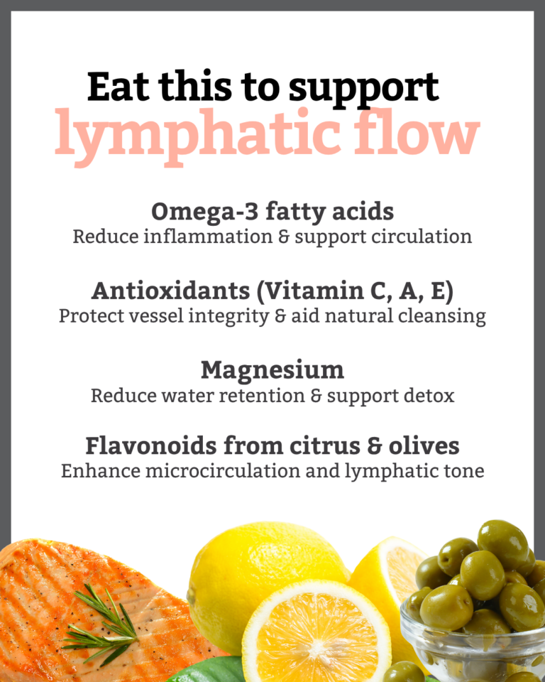 Support Your Lymphatic System Vibrant Living Naturopathic And